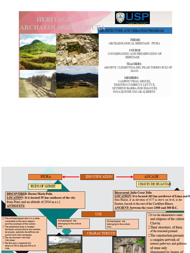 Infographic of Archaeological Heritage | PDF | Pre Columbian Era | Andes