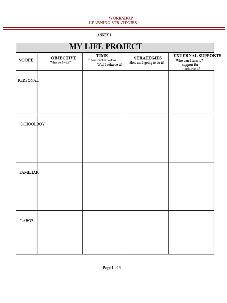 Life Project Format 2021 | PDF | Mind | Behavioural Sciences