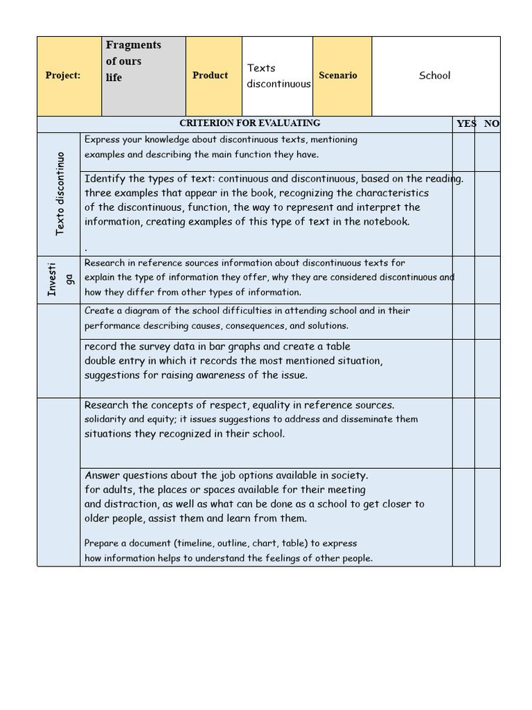 Understanding Discontinuous Texts in Education | PDF