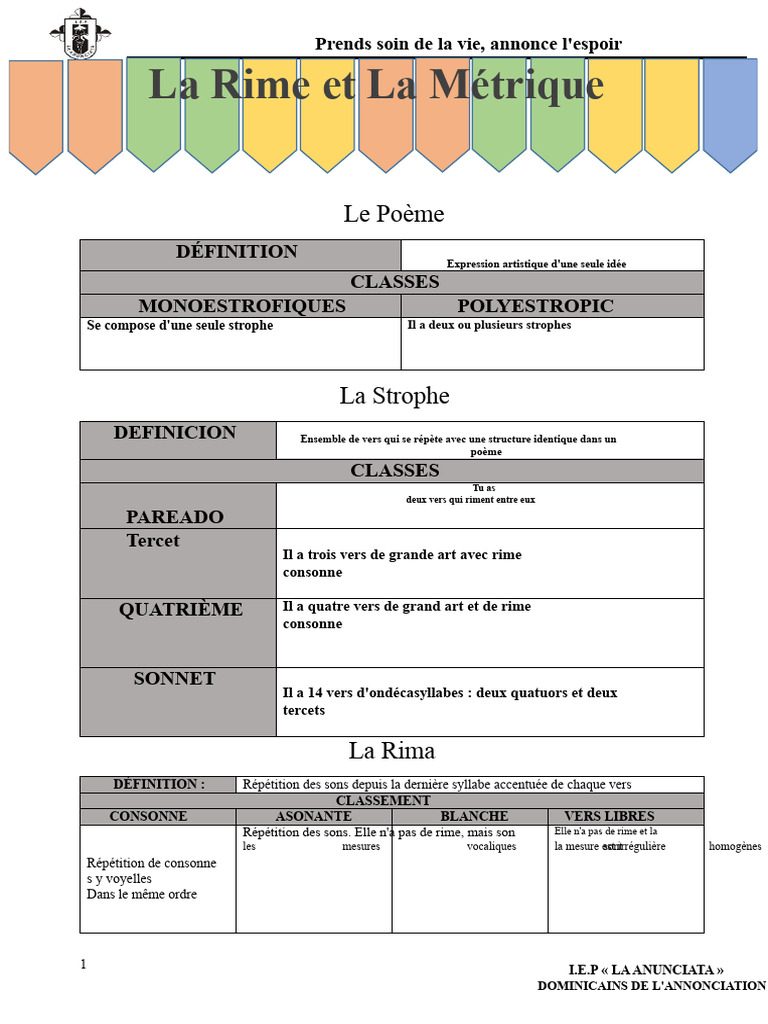 Poésie : Rimes et Métriques Décryptées | PDF | Rime dans la poésie ...