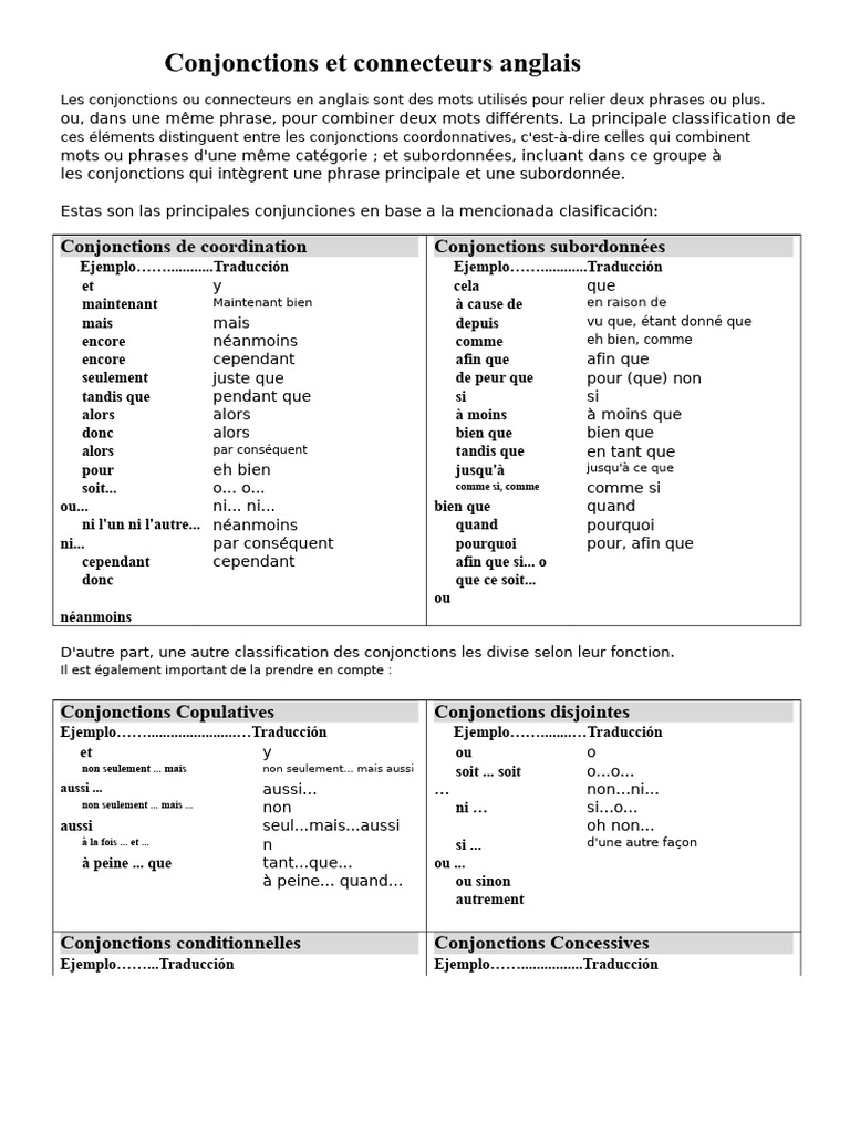 Conjonctions et connecteurs en anglais | PDF | Mécanique du langage ...
