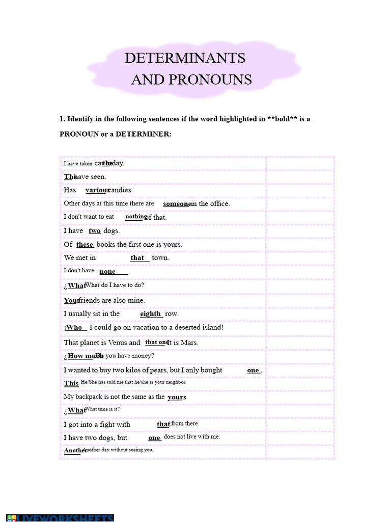 Determiners and Pronouns | PDF | Pronoun | Language Mechanics