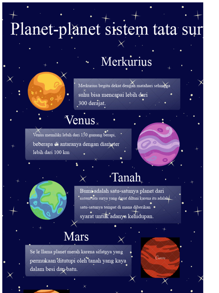 Infografis Planet-Planet Di Sistem Tata Surya | PDF