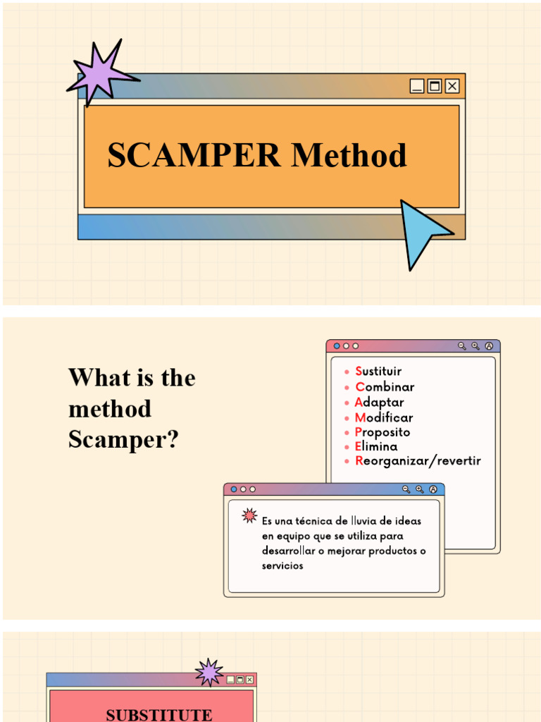 SCAMPER Method Explained: Key Techniques | PDF