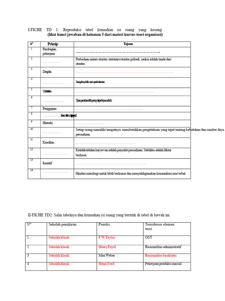 mengoreksi lembar kerja TD1-TD2 dan TD3 20-21.docx | PDF