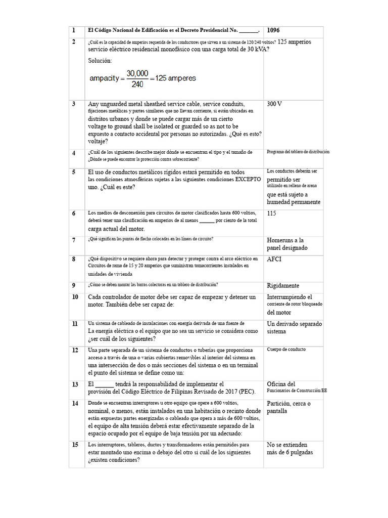 PEC 2 | PDF | Conductor electrico | Ingenieria Eléctrica