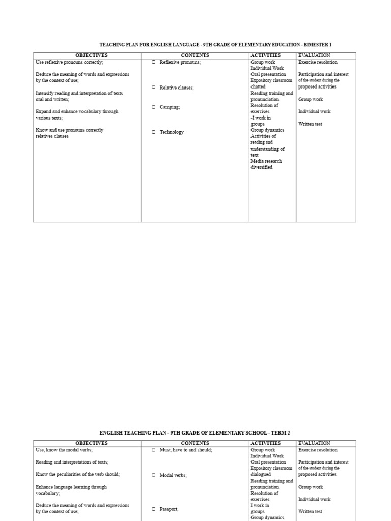 9th Grade English Teaching Plan Overview | PDF | English Language | Verb