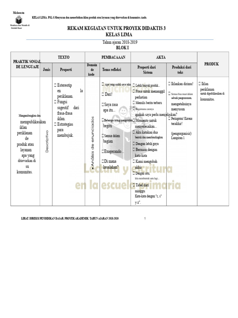 5º PSL 3 Iklan | PDF