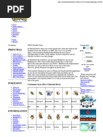 Lolimon Gameplay and Locations Guide | PDF | Pokémon