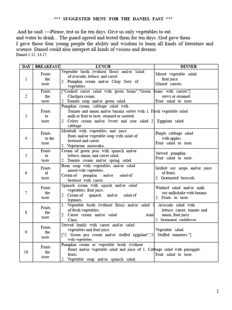 Daniel Fast Menu | PDF | Eggplant | Salad
