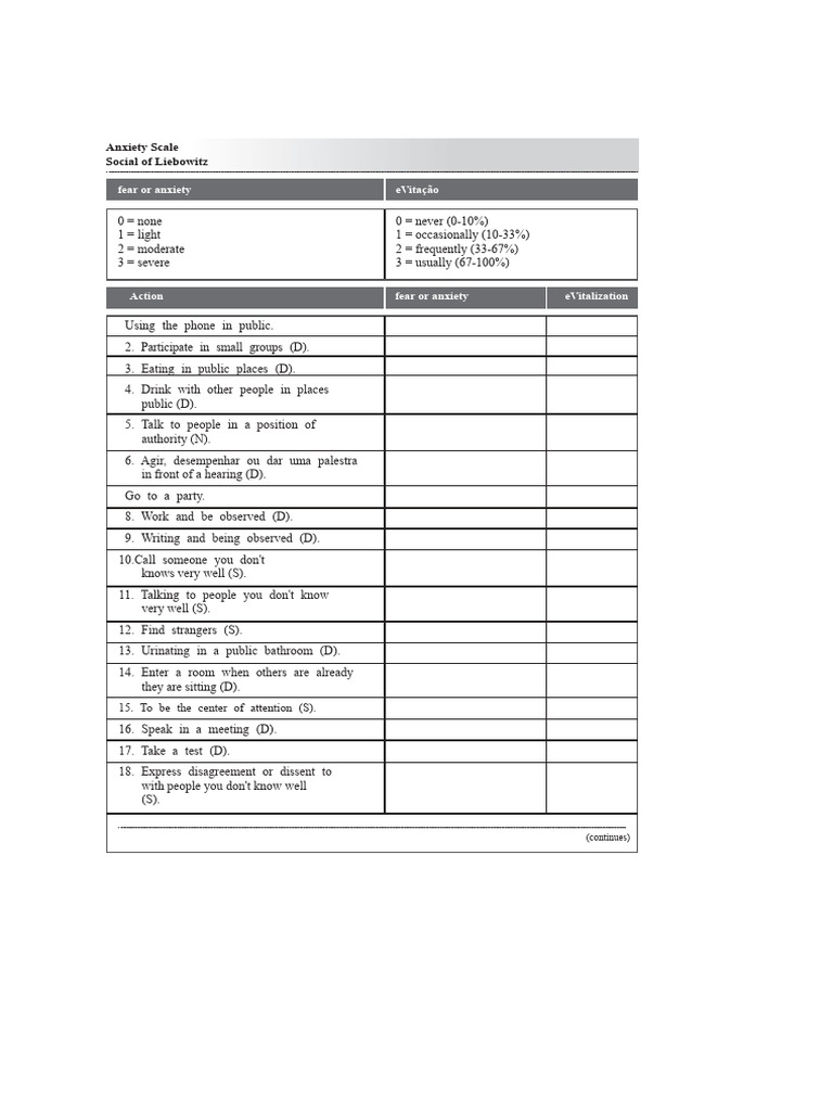 Liebowitz Social Anxiety Scale Guide | PDF