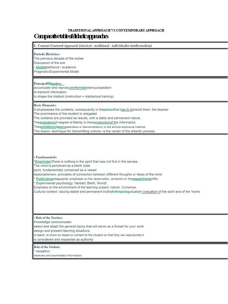 Traditional Approach Vs Contemporary Approach | PDF