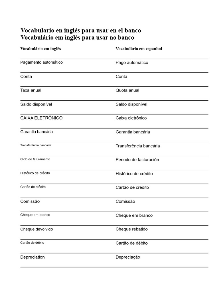 Vocabulário Bancário e Financeiro em Inglês | PDF | Bancos | Dinheiro
