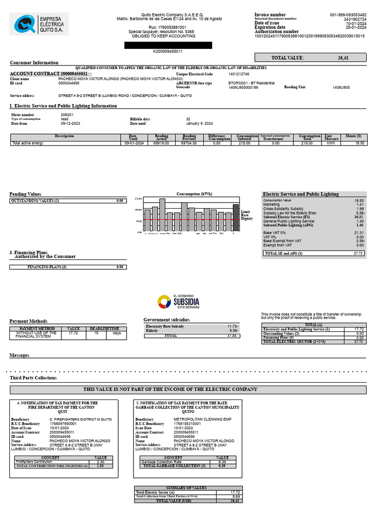 Consumption Sheet EEQ JANUARY Cumbaya 2024 | PDF | Value Added Tax ...