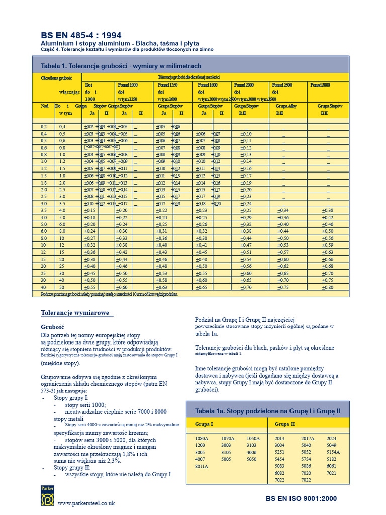 Bs en 485-4 1994 Tolerancje Grubości Aluminium | PDF