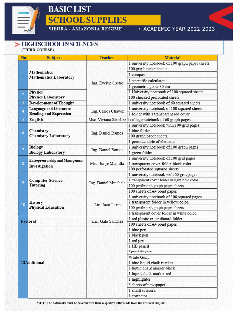 Third Year BGU Supplies List | PDF | Notebook
