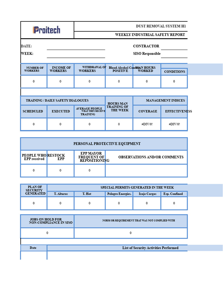 Weekly Industrial Safety Report Summary | PDF | Working Conditions ...