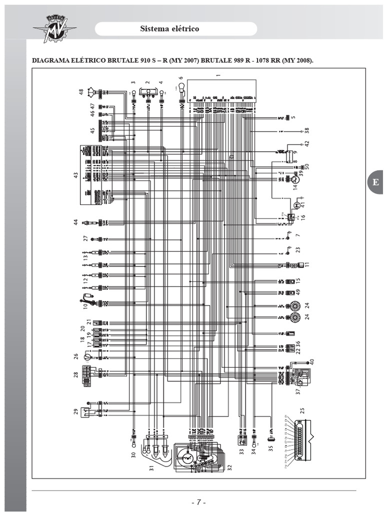 Diagrama Elétrico Brutale 910 e 989 RR | PDF