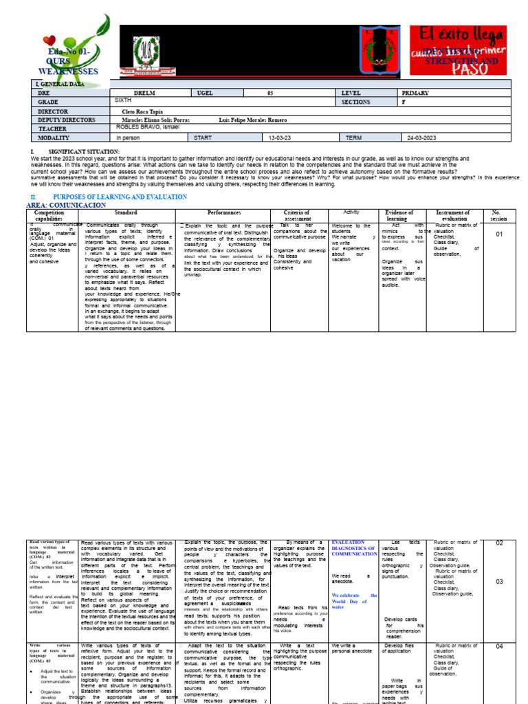 LEARNING EXPERIENCE NO. 01 6th GRADE 2023. | PDF | Decimal | Faith