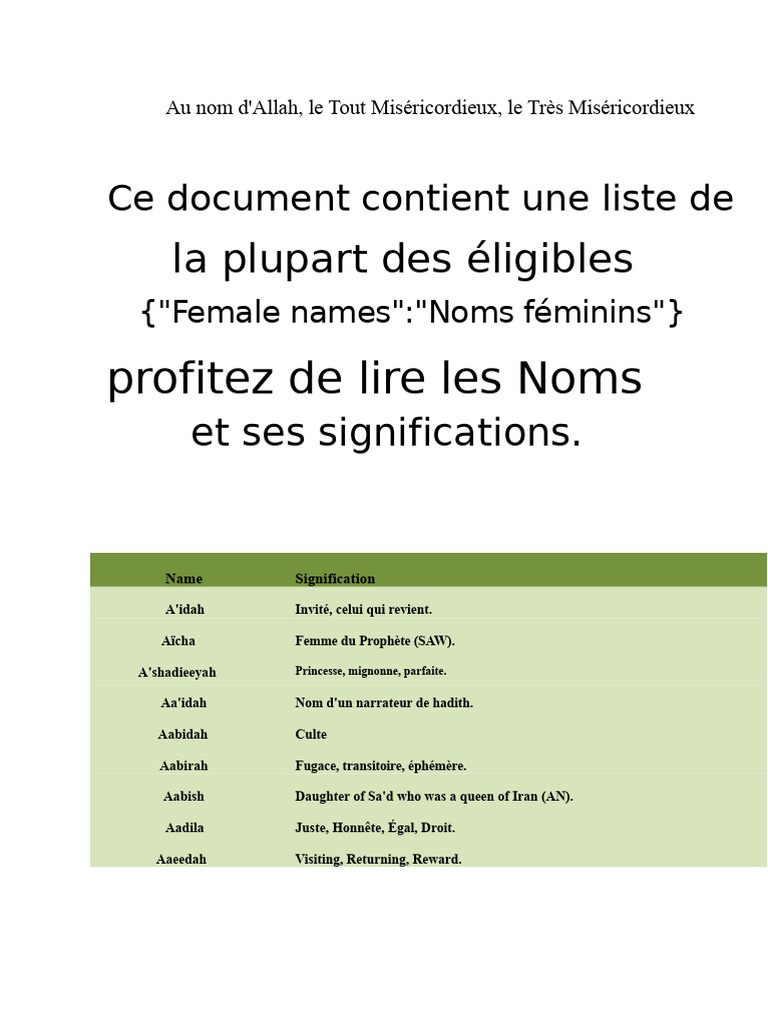 Noms de Bébés Filles Avec Signification | PDF | Mahomet