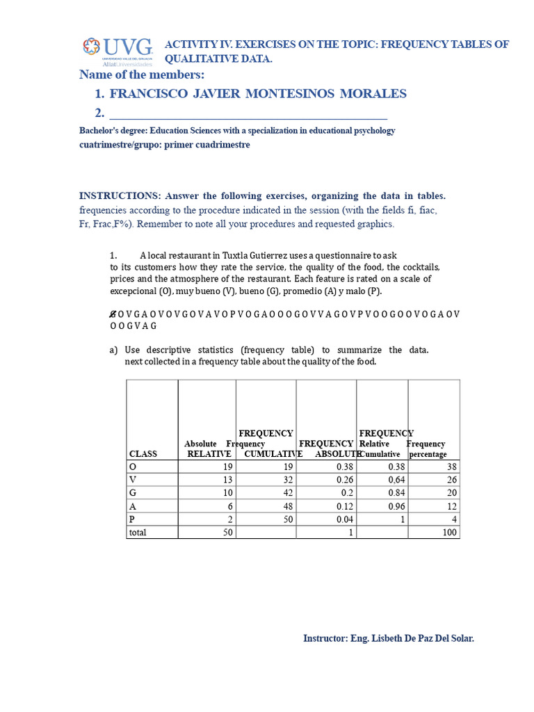 Activity IV. Frequency Table Exercises | PDF | Television