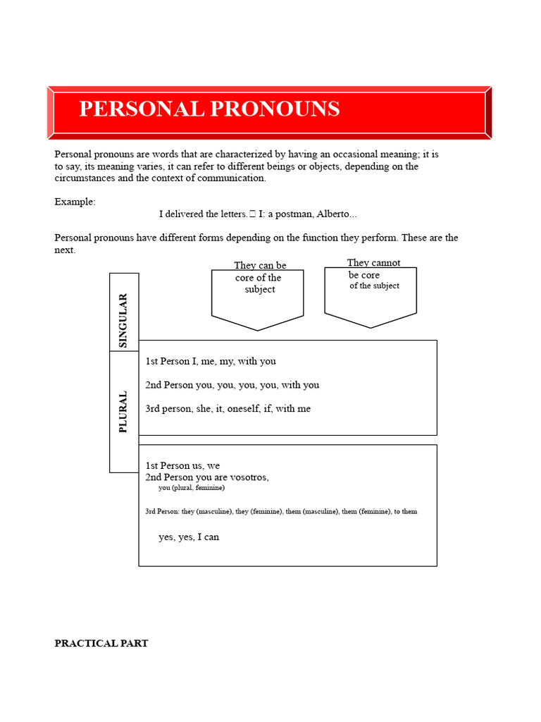 Activities On Personal Pronouns For Sixth Grade | PDF | Grammatical ...
