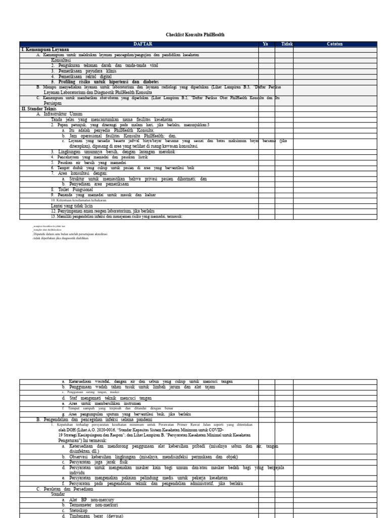 Daftar Periksa Konsulta | PDF