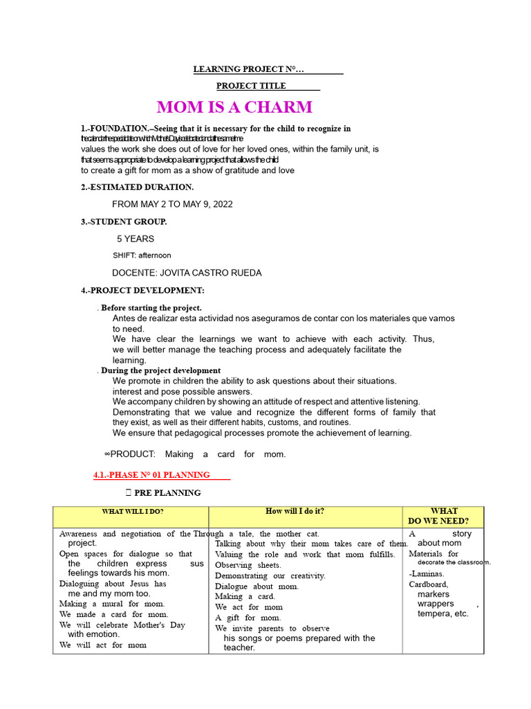 PROJECT No. 4 MOM IS A CHARM | PDF | Nonverbal Communication
