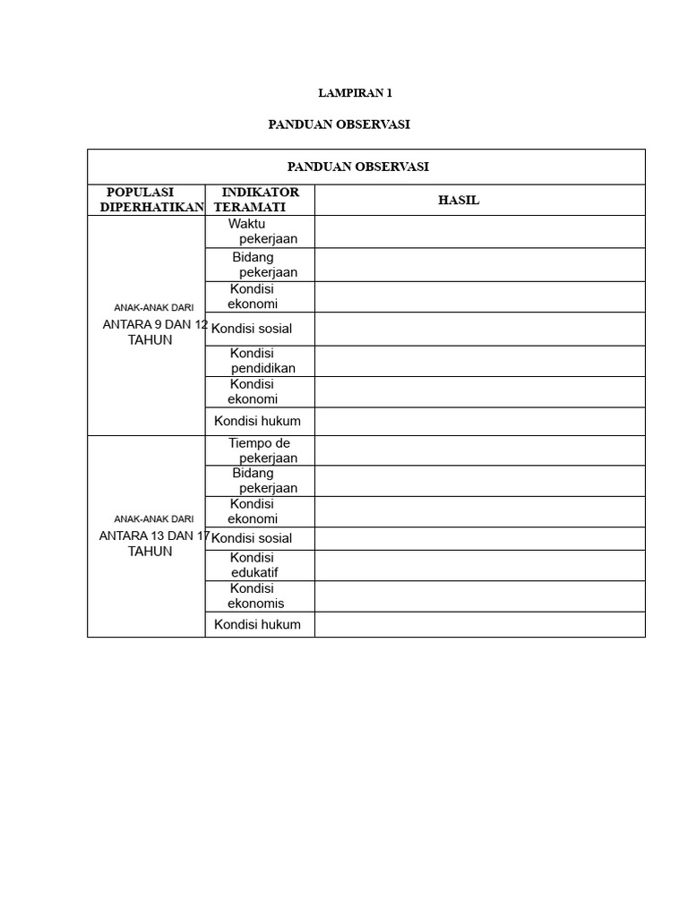 Contoh Panduan Observasi | PDF