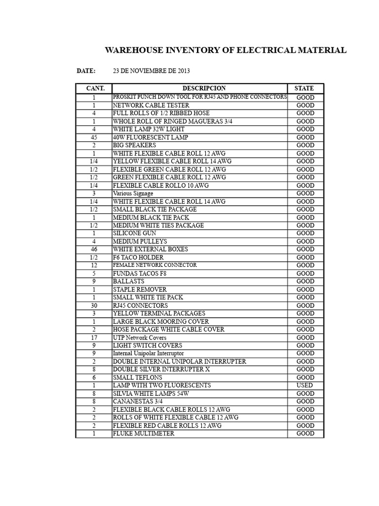 Warehouse Inventory Electrical Material | PDF | Equipment | Electrical ...