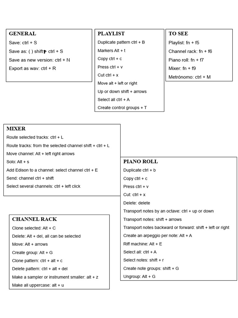 FL Studio 12 Shortcuts | PDF | Control Key | Keyboard Instruments