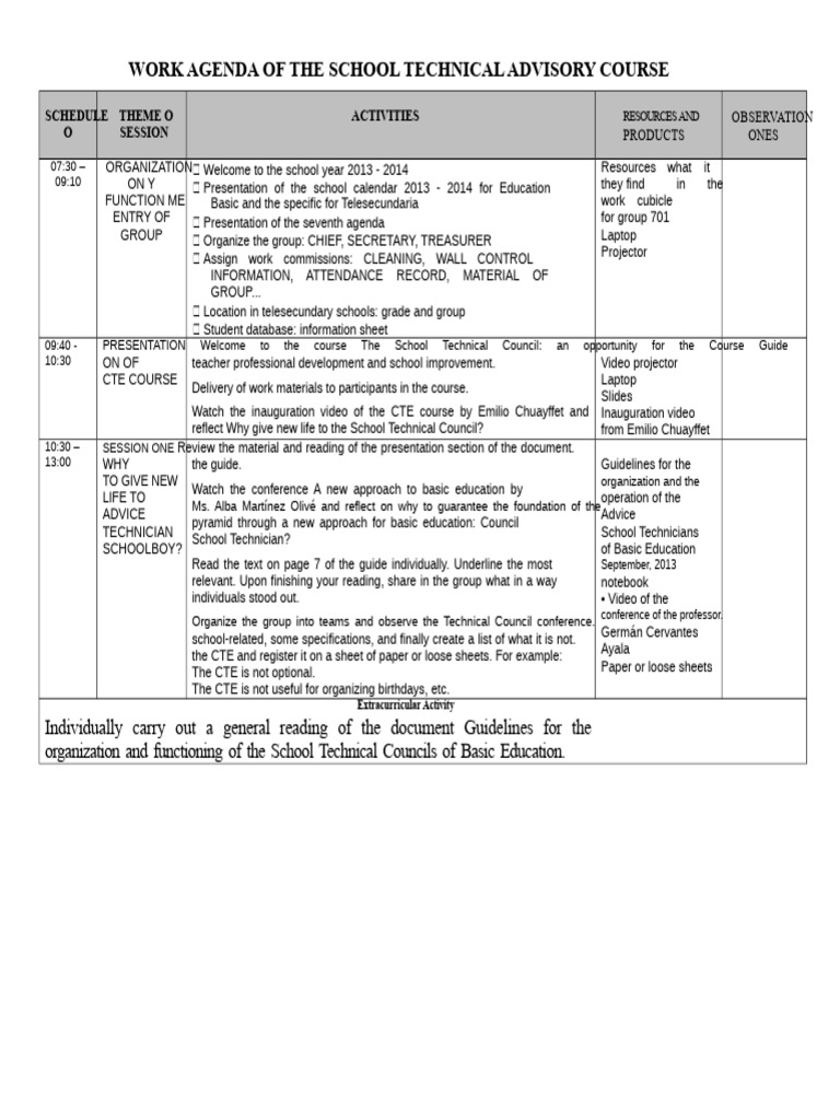 Work Agenda Cte and Organization 701 First Day | PDF | Learning