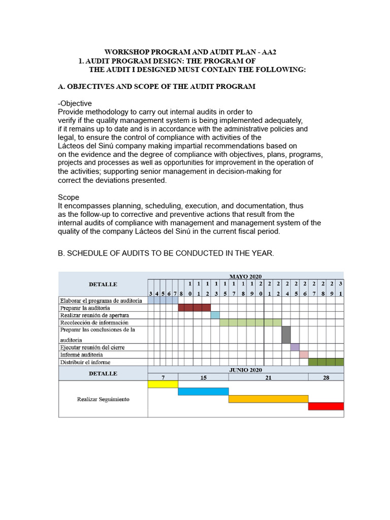Annual Audit Program for Lácteos del Sinú | PDF | Audit | Internal Audit