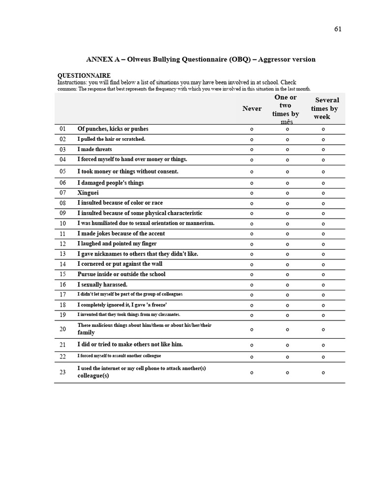 Olweus Bullying Questionnaire (Aggressor & Victim) | PDF | Bullying ...