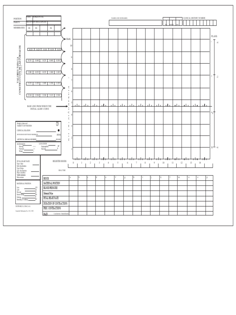 Clinical Monitoring of Labor Progress | PDF | Obstetrics | Maternal Health