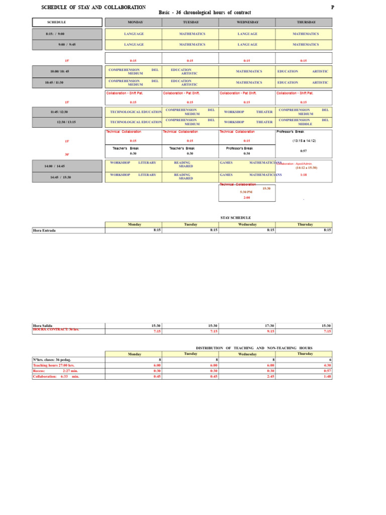 Teaching Schedule and Collaboration Hours | PDF | Learning
