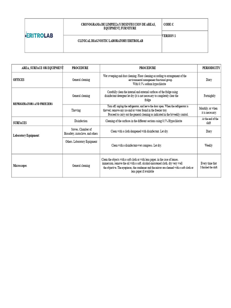 Schedule For Cleaning and Disinfection of Areas and Equipment | PDF ...