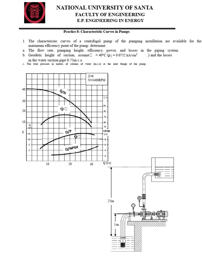 Practice 8 Characteristic Curves in Pumps 21 | PDF | Pump | Applied And Interdisciplinary Physics