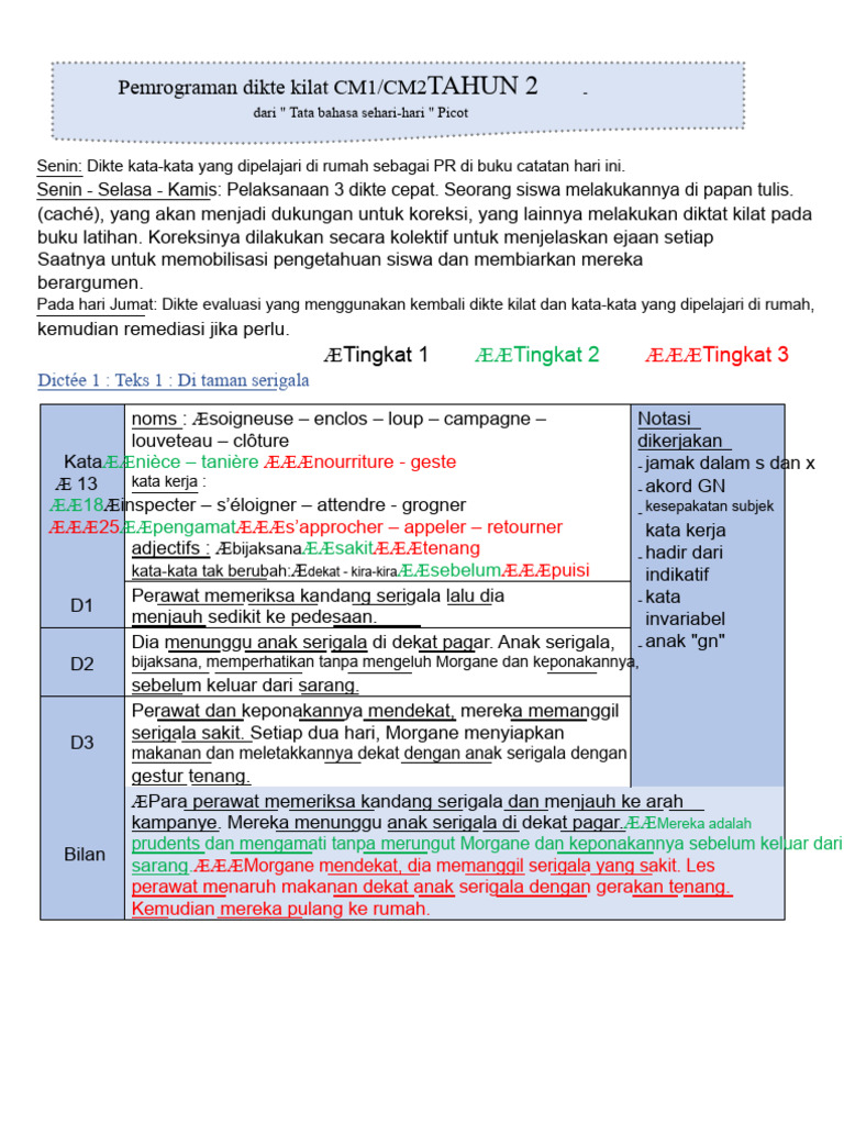 Les-dictees-Cath-Val-10j | PDF
