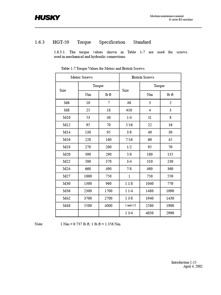 Metric Torque | PDF | Screw | Nut (Hardware)