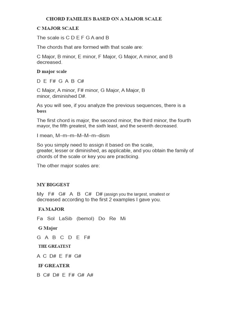 Major Scale Chord Families Explained | PDF