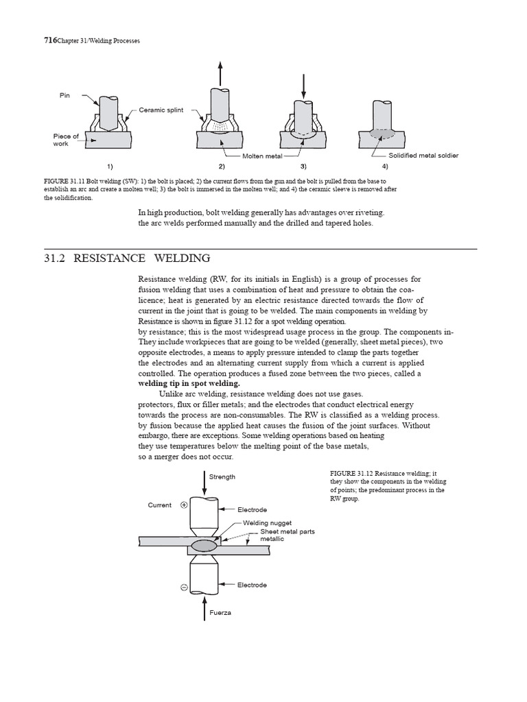 Chapter 31 - Mikell P. Groover - Fundamentals of Modern Manufacturing ...