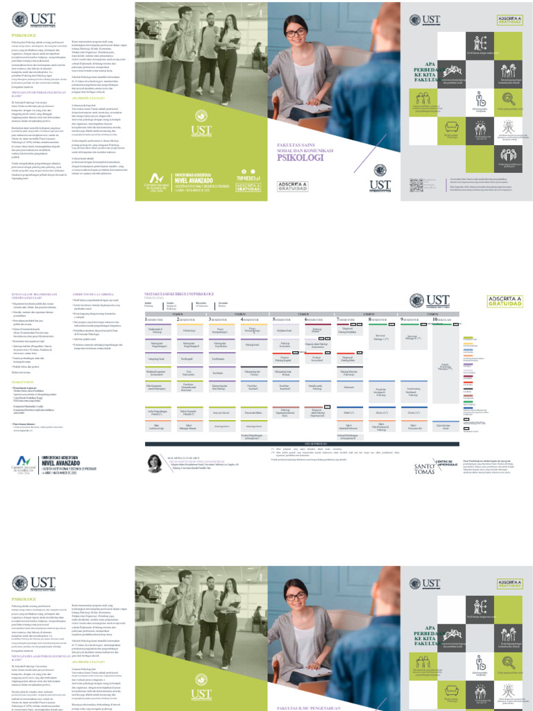 Program Sarjana Psikologi UST | PDF