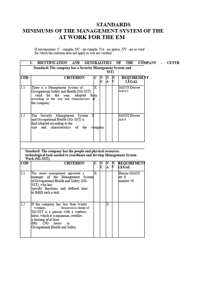 Occupational Safety Management Standards | PDF | Occupational Safety ...