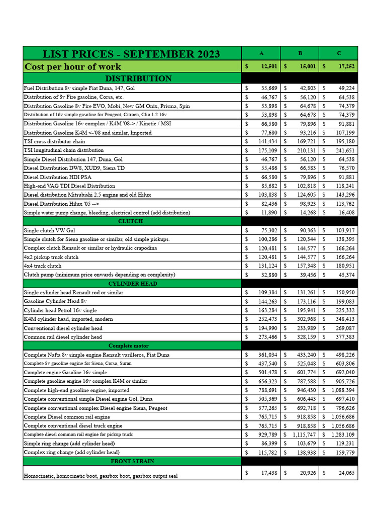 PRICE LIST SEP 2023 Independent Association of Automotive Technicians ...