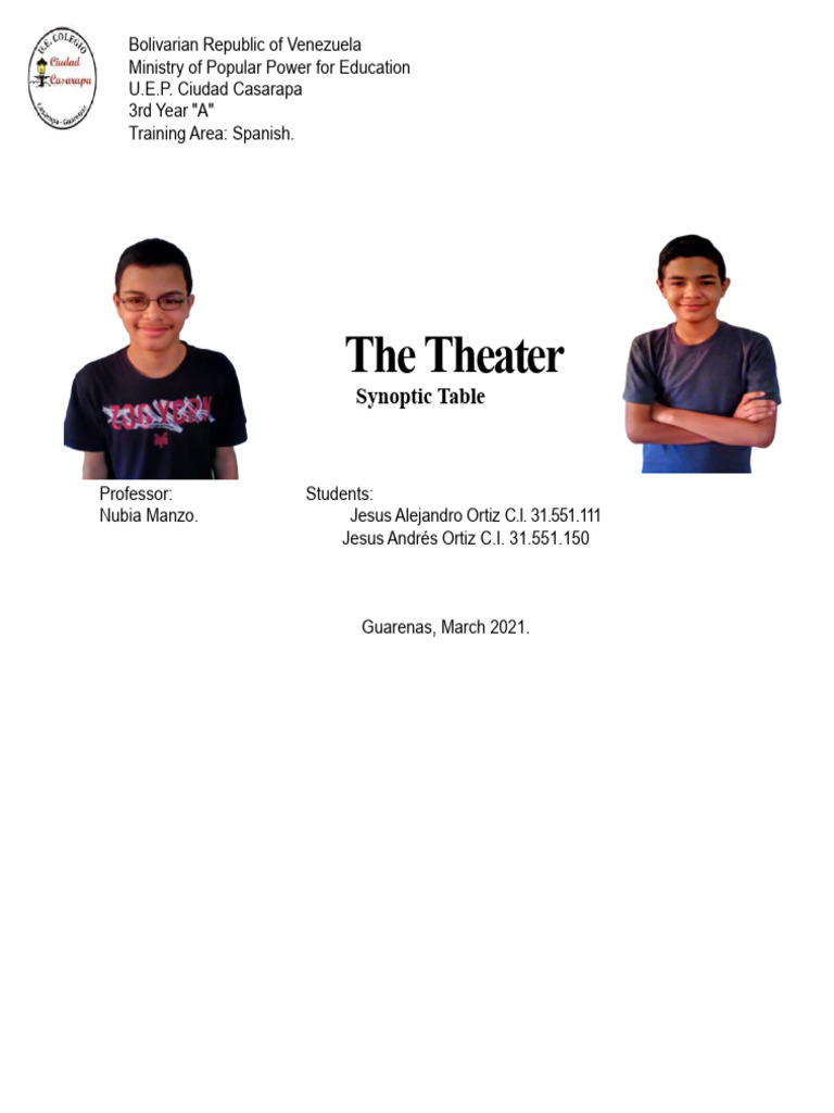 Synoptic Chart: The Theater | PDF | Theatre | Genre