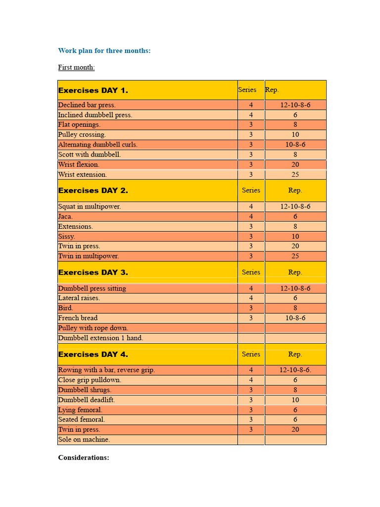 3-Month Workout and Nutrition Plan | PDF | Strength Training | Weight ...