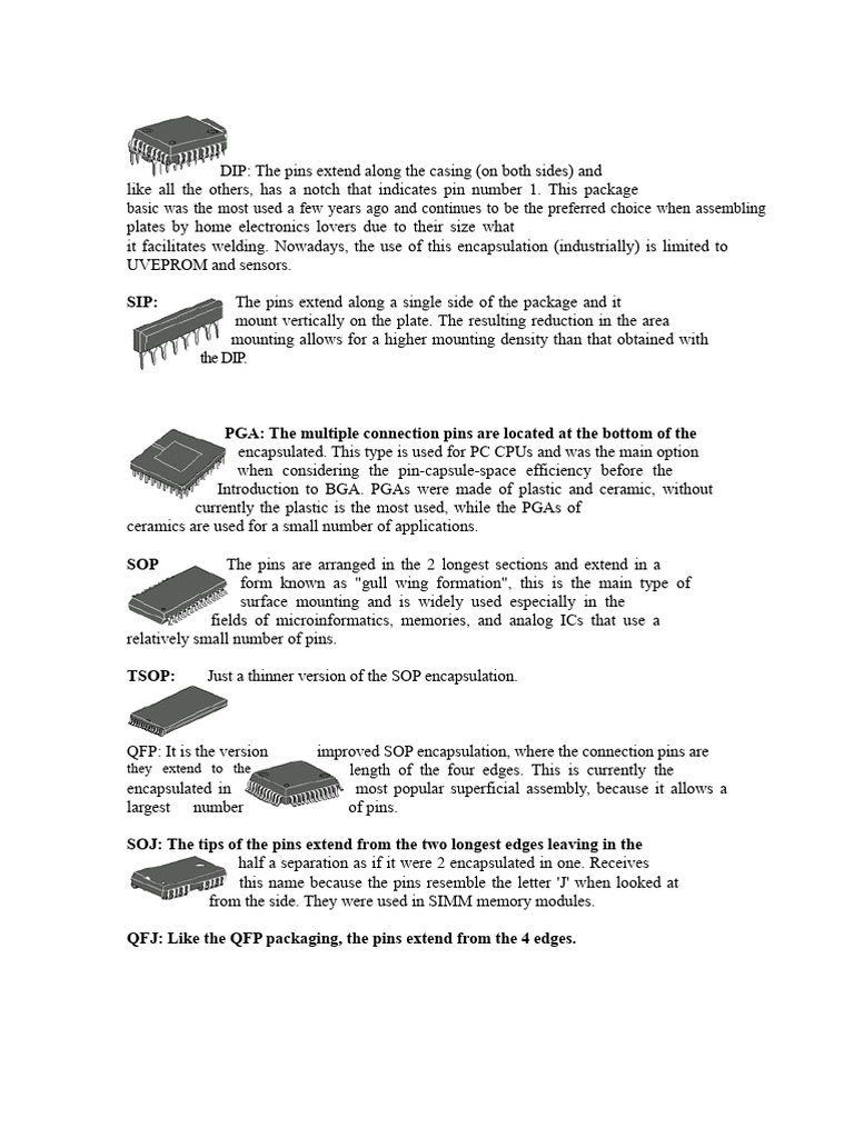 Types of Microcontroller Packages | PDF | Integrated Circuit | Electronics