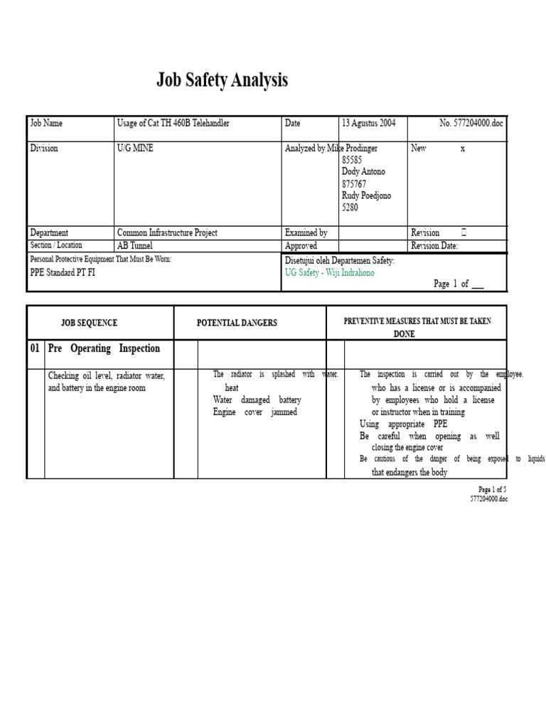 Job Safety Analysis for Cat TH 460B Telehandler | PDF | Personal ...