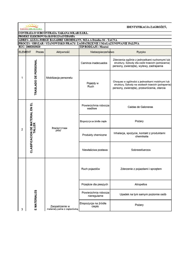 iperc-dostaw i magazynowanie paliwa-rew00 (1) | PDF